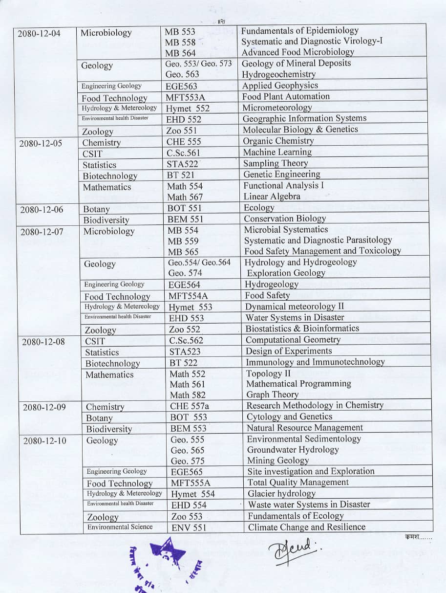 :: Central Department of Botany , Tribhuvan University :: - View News